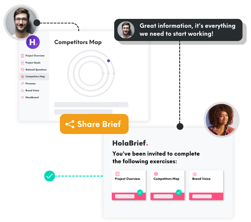 HolaBrief | the #1 Briefing & Collaboration Platform